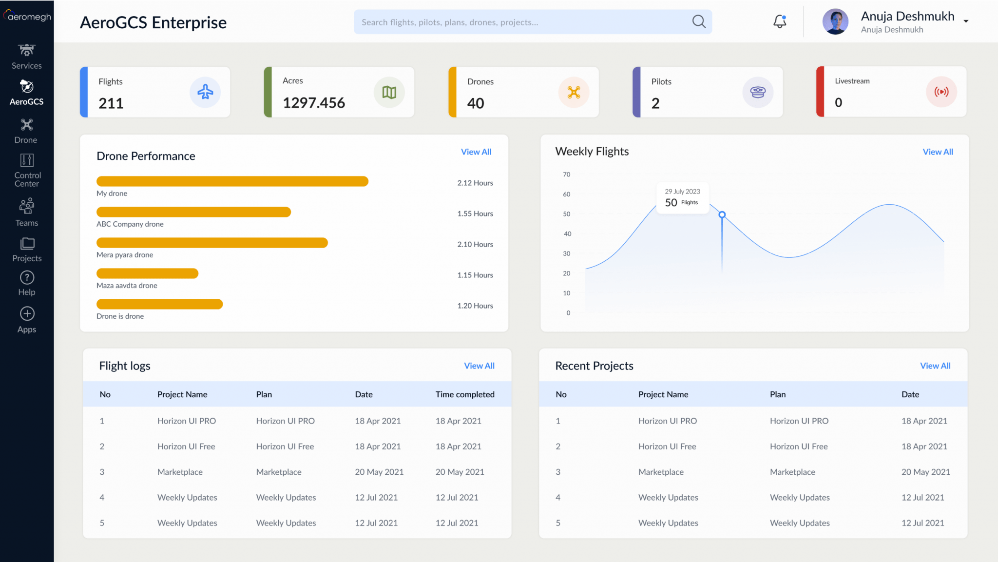 AeroGCS - Ground Control Station Software